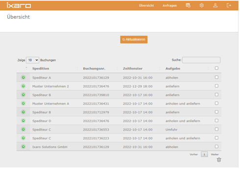 Zeitfensterbuchung: metro nutzt mercareon _ metro zeitfenster – PBFF